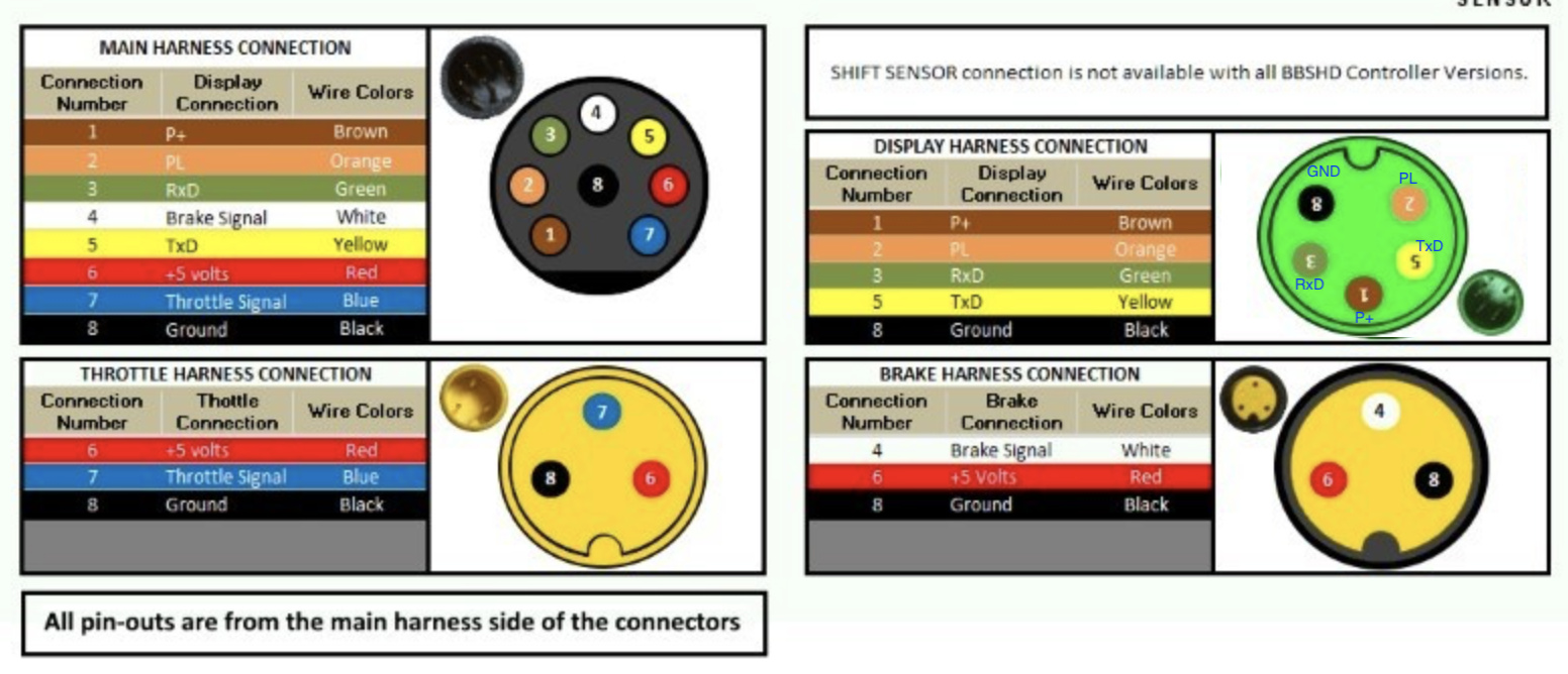 BUILD/HELP ME - BBSHD to ASI855 wiring harness - Endless Sphere